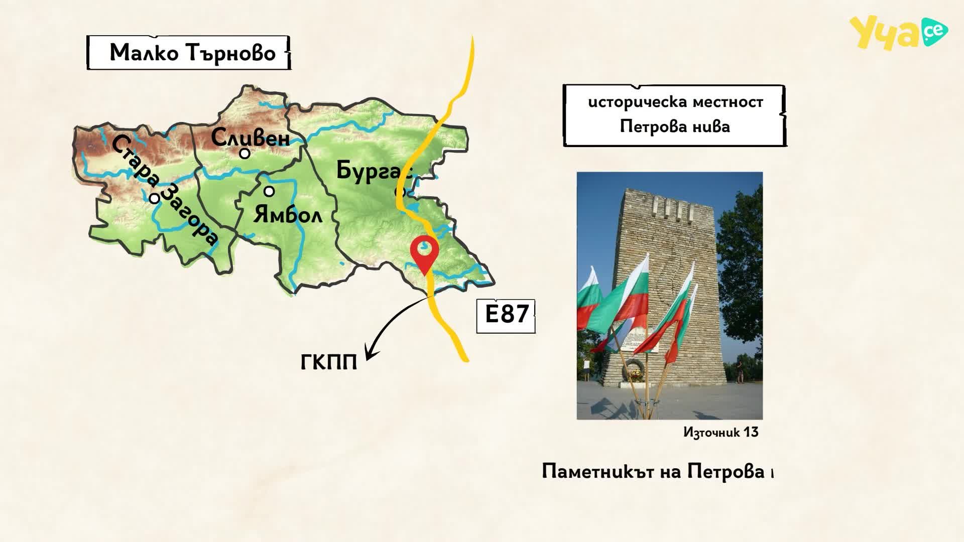 Ново! Югоизточен район. Третичен сектор. Административно–териториално ...
