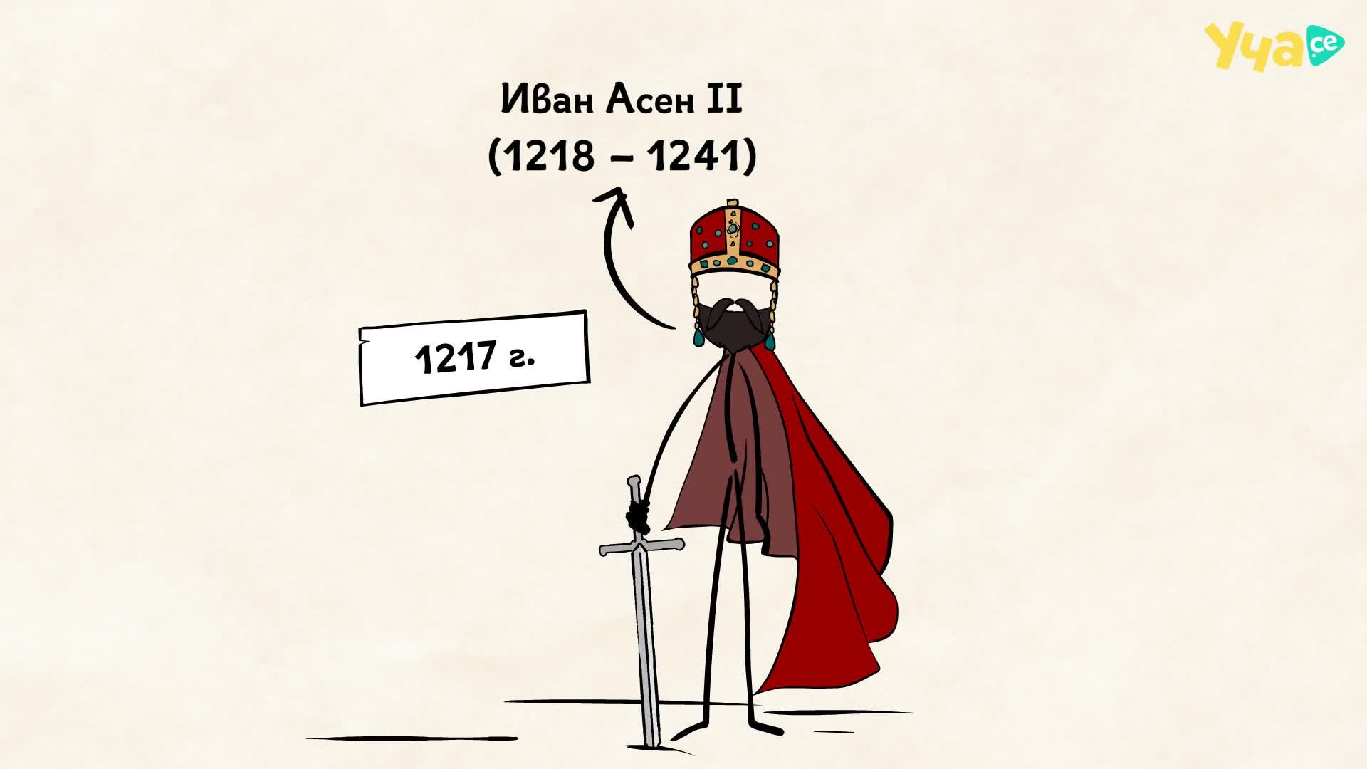 Супер! Управление на цар Борил (1207-1218). Връщане на законния ...